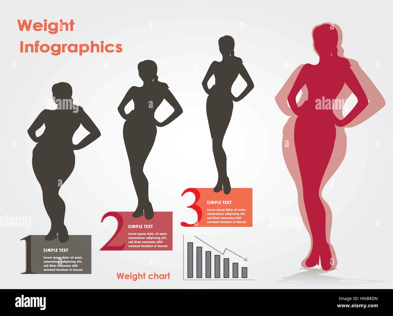 Stages of weight loss hi-res stock photography and images - Alamy