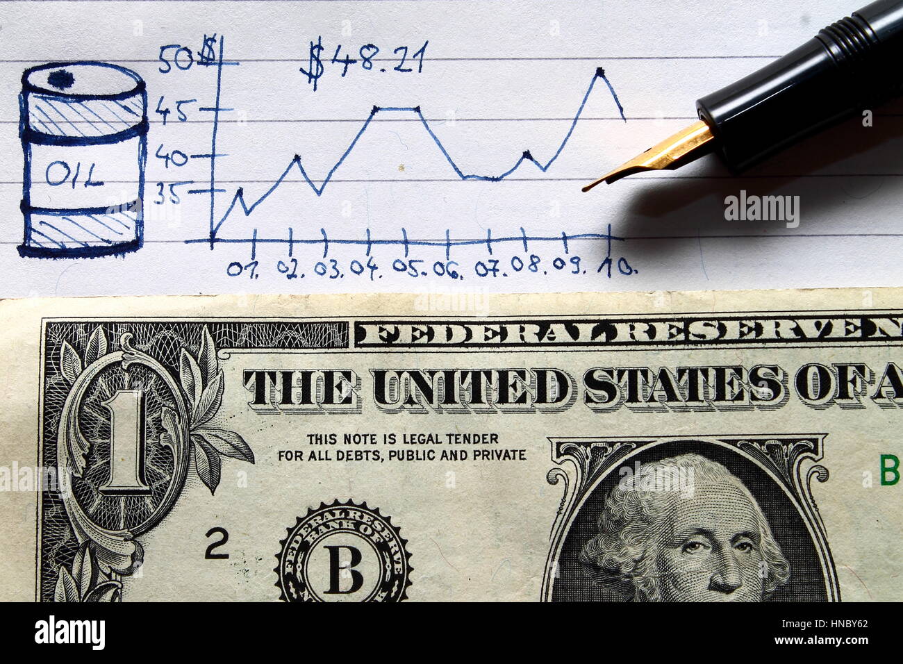 oil crisis - cheap oil Stock Photo - Alamy