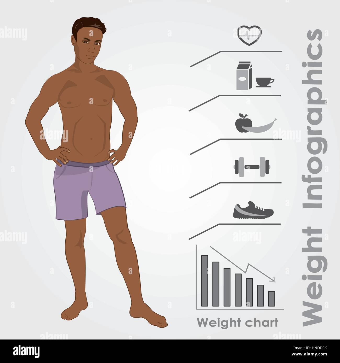 male weight infographics, fitness against fast food, vector ...