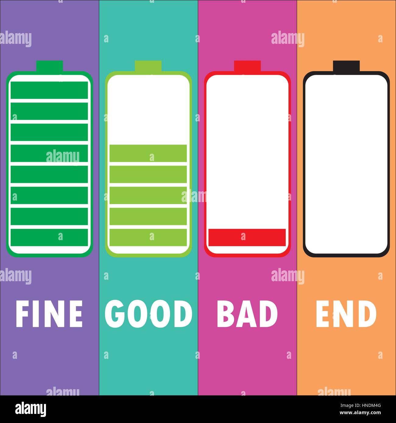 Different level of battery charge, vector illustration Stock Vector ...