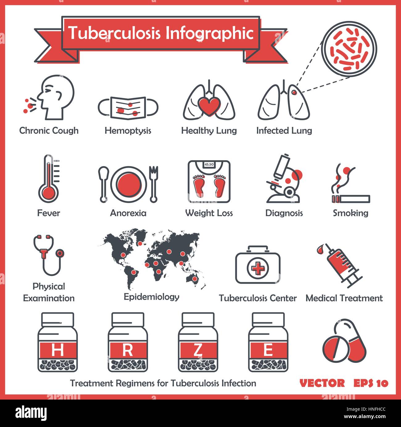Pulmonary Tuberculosis Symptoms Signs Symptoms And Pictures Of Images