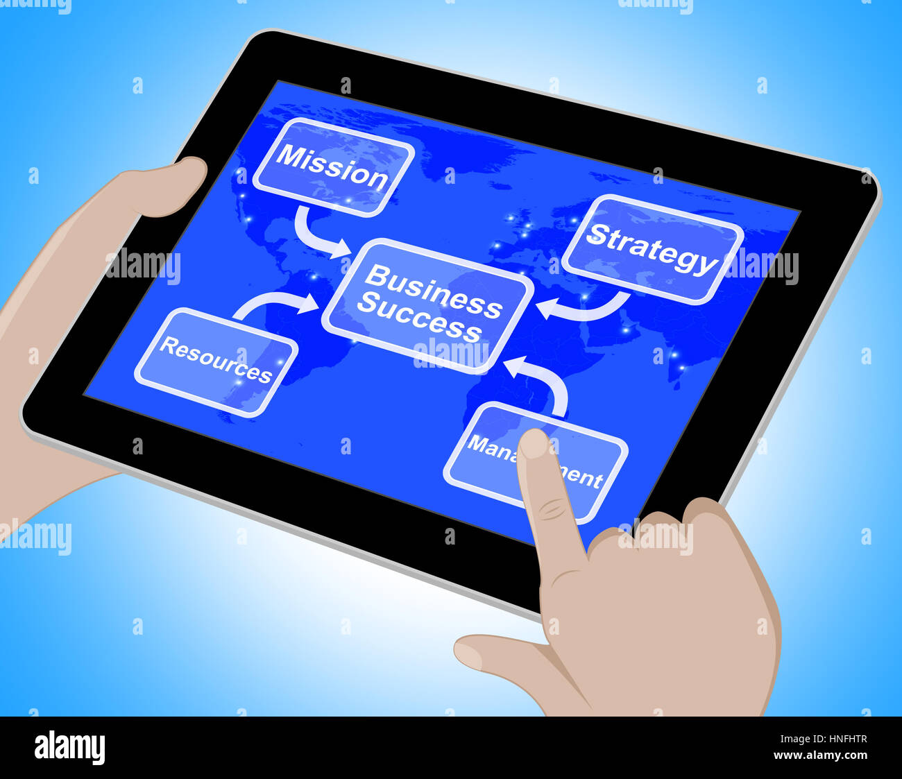 Business Success Diagram Shows Mission Strategy Resources And ...
