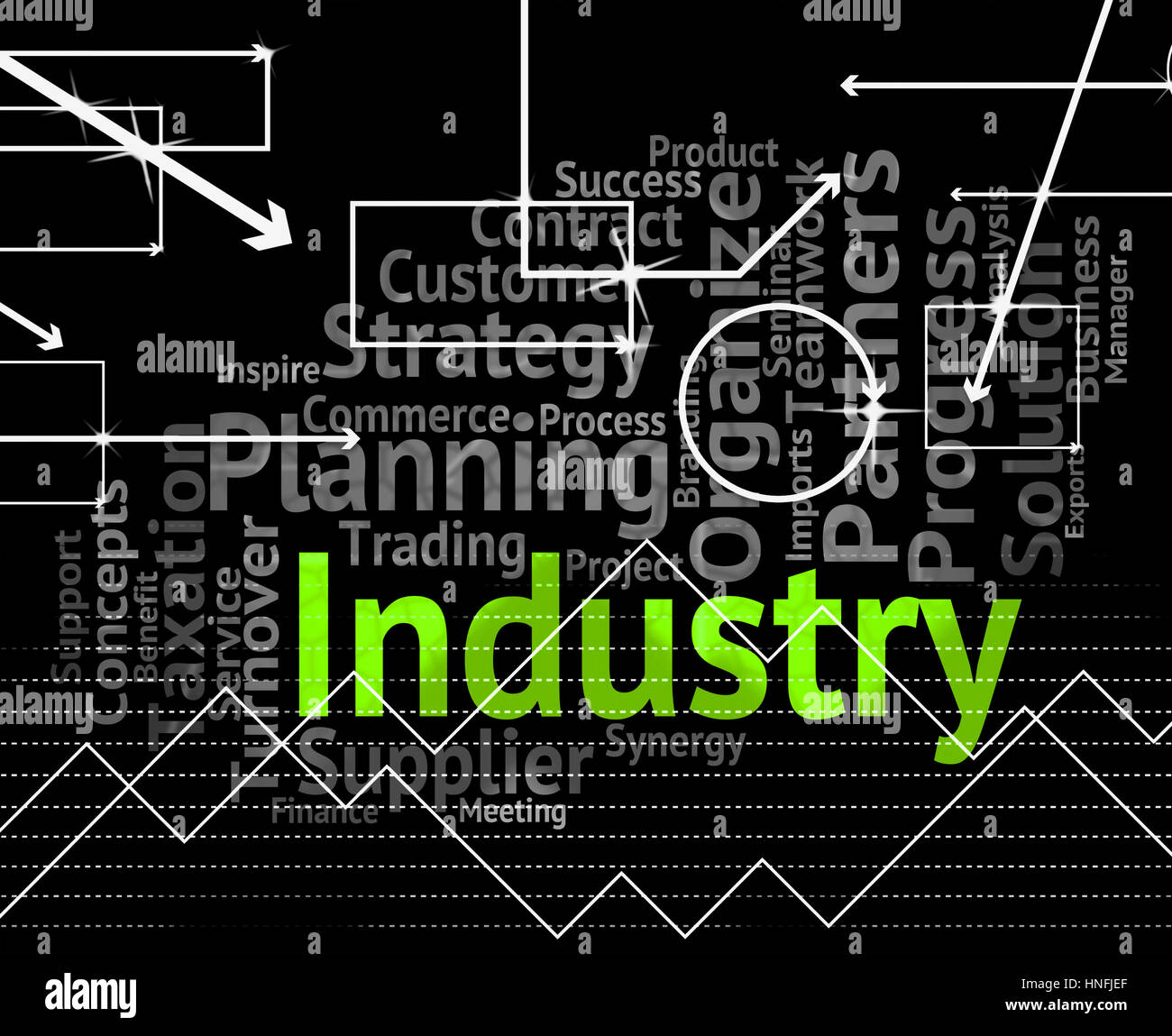 Industry Word Diagram Representing Industries Wordclouds And Industrial ...