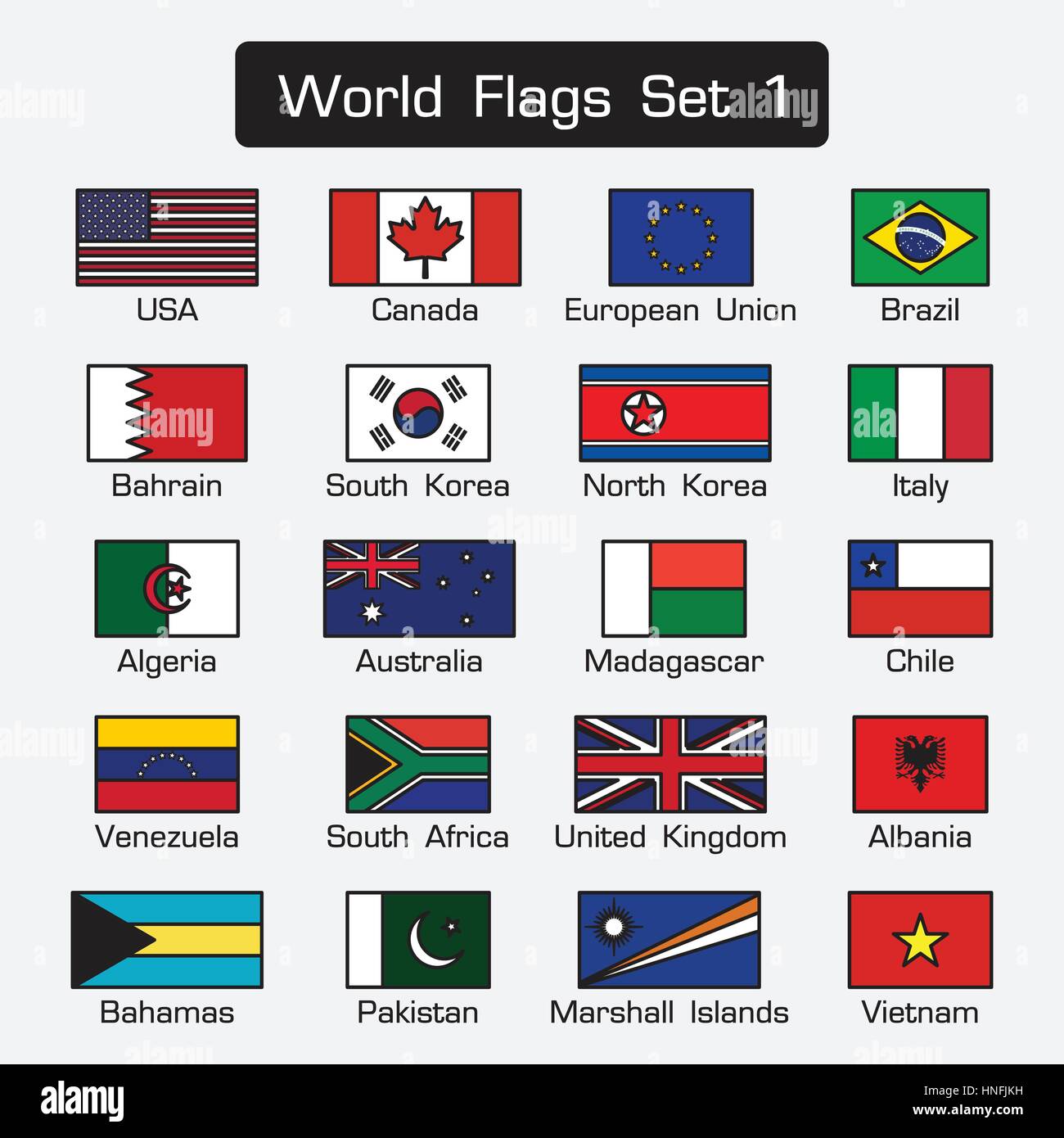 Different Types Of Flags In The World