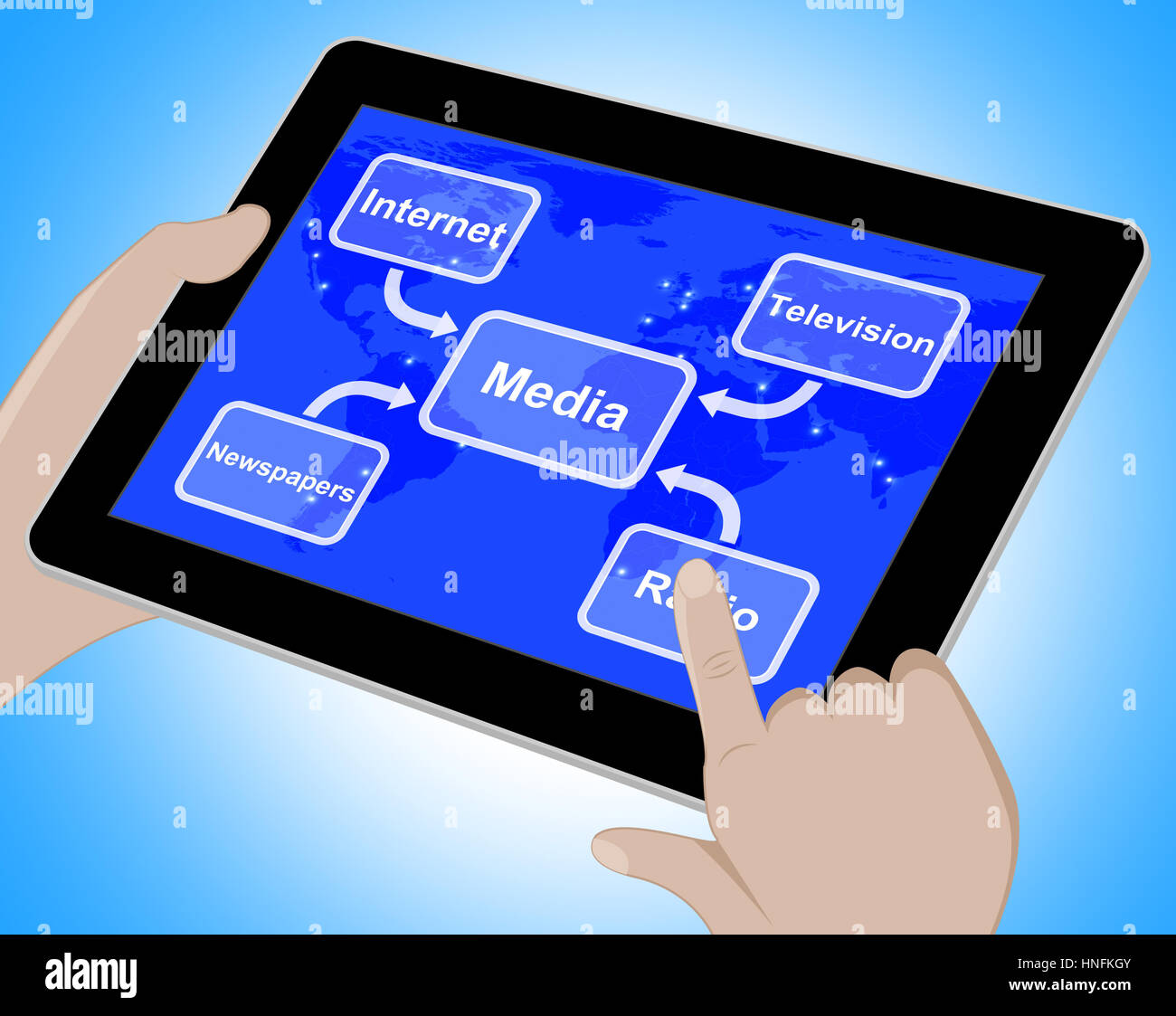 Media Flow Diagram Showing Internet Television Newspapers And Radio 3d ...