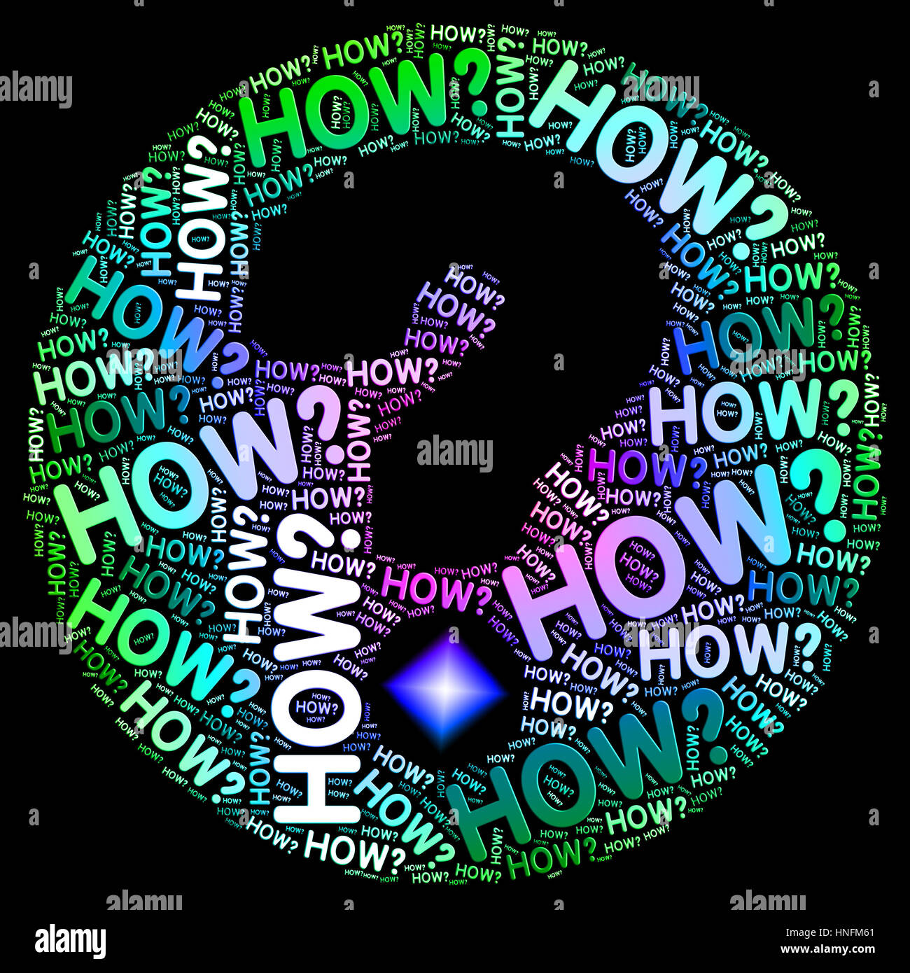 How Question Mark Words Meaning Not Sure And Uncertainty Stock Photo ...