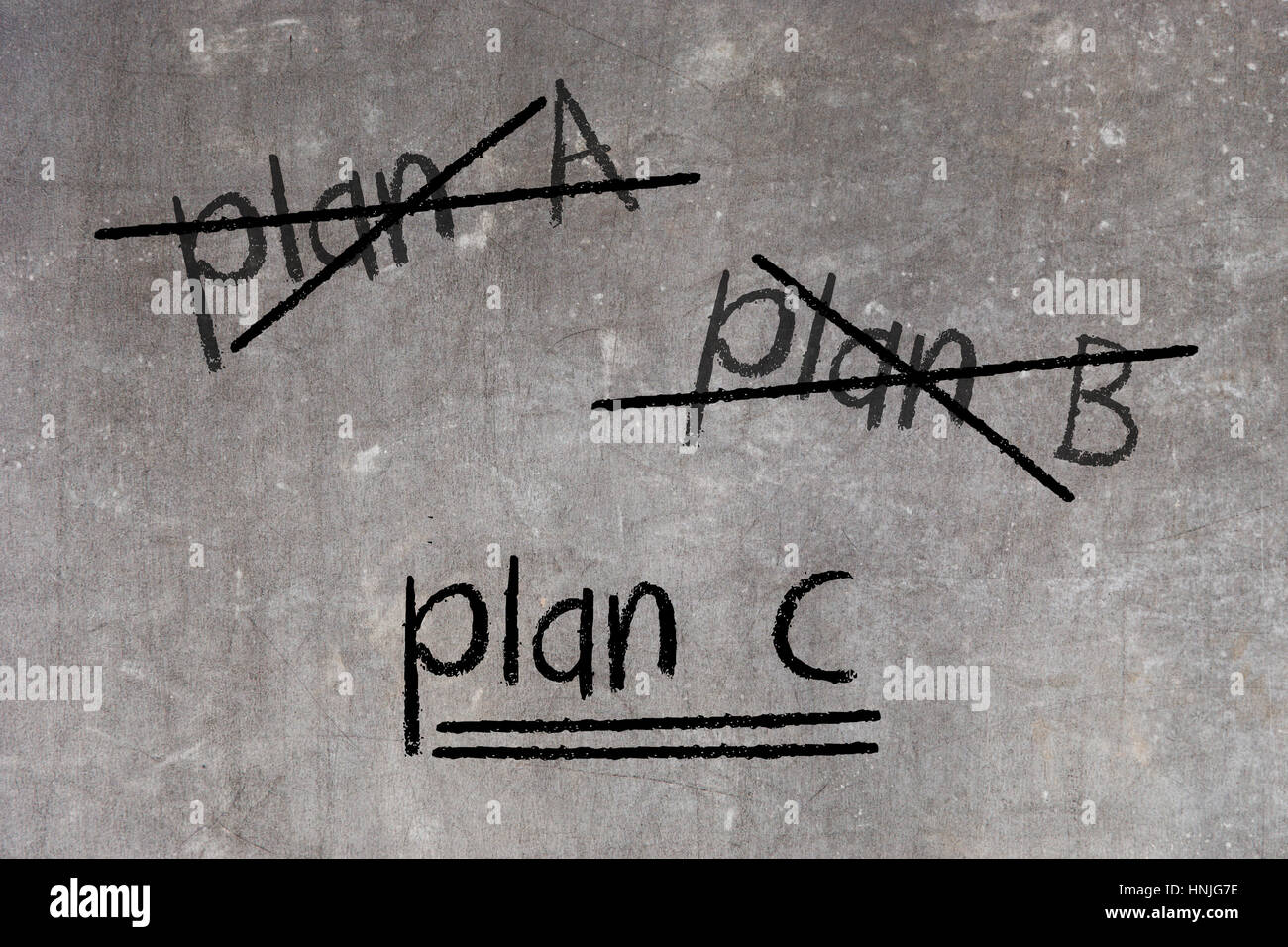 Crossing out Plan A and Plan B and writing Plan C, concept for change ...