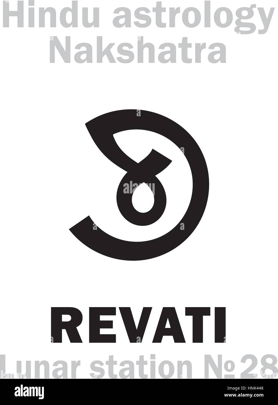 Revati Logo Revathi High School& Pinnacle CBSE School In Shankarpally