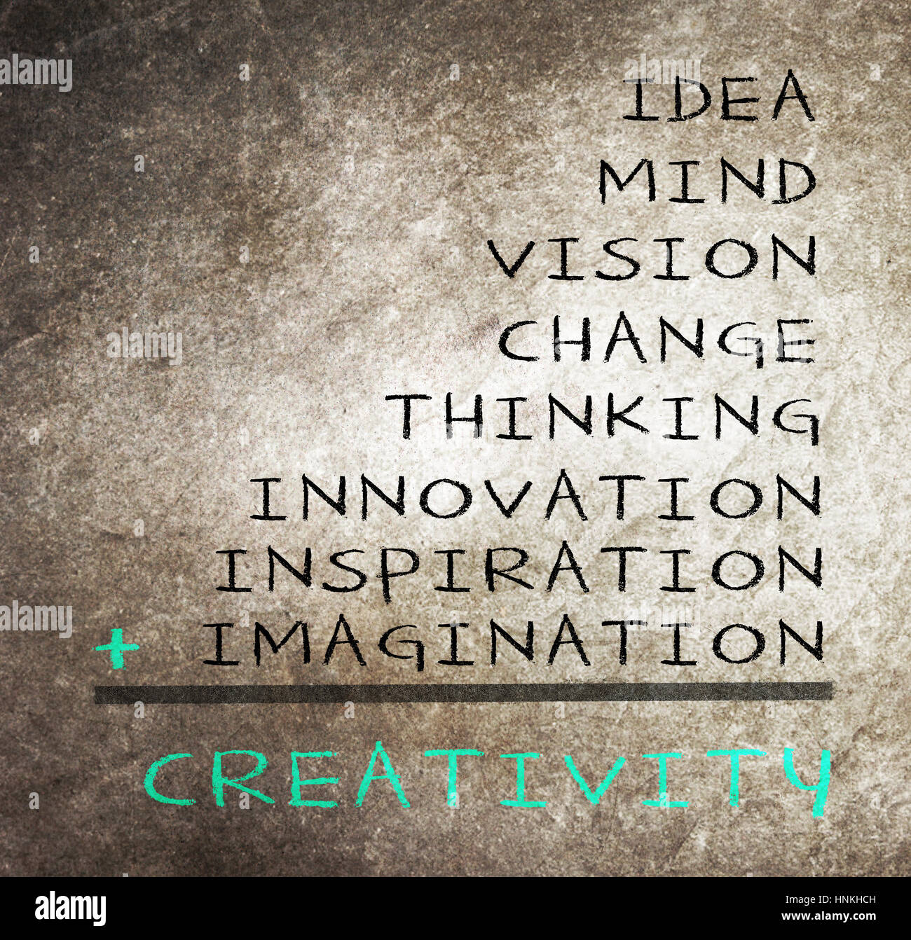 Concept of creativity consists of idea, mind, vision, change, thinking ...