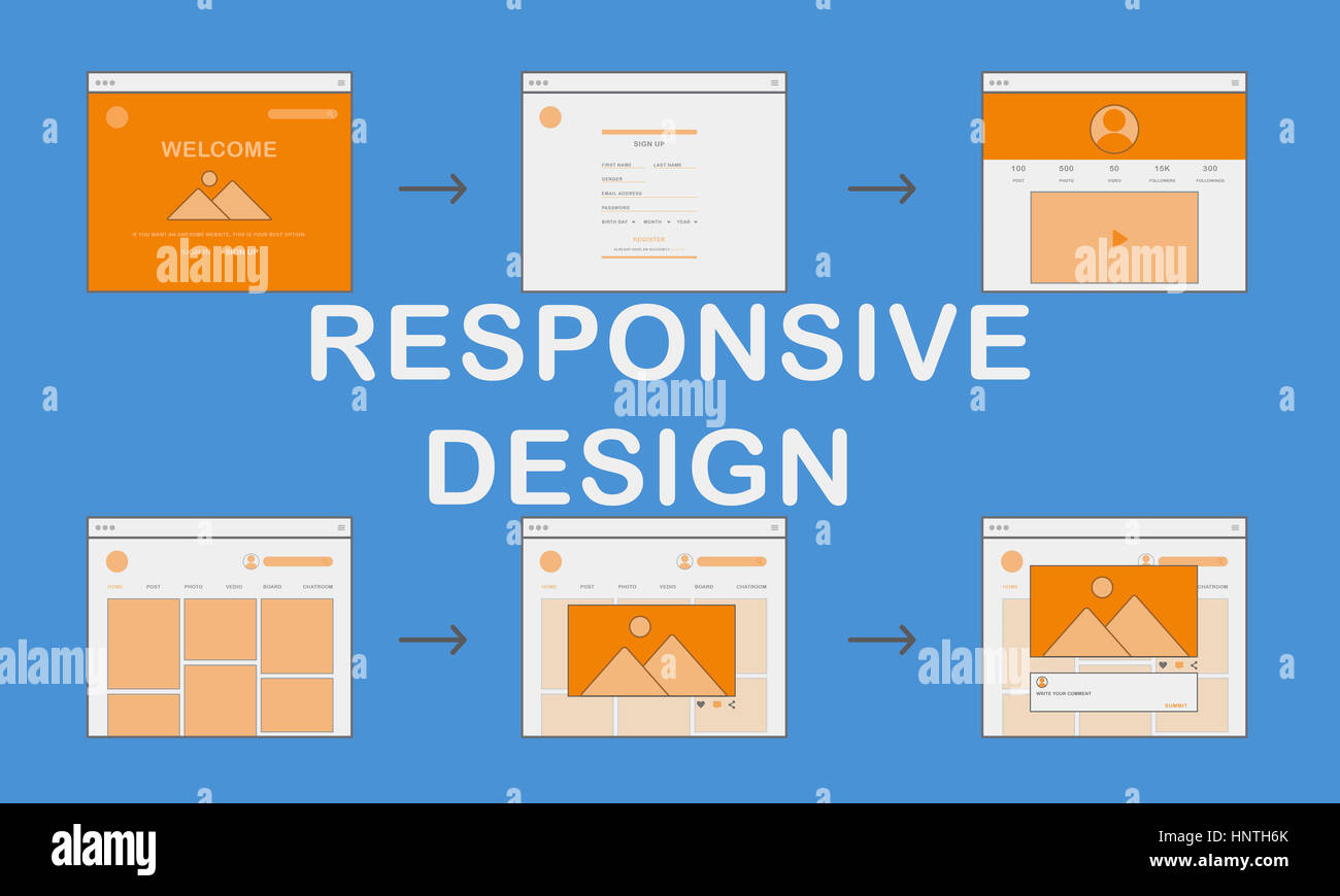 Web Template Website Design Concept Stock Photo - Alamy