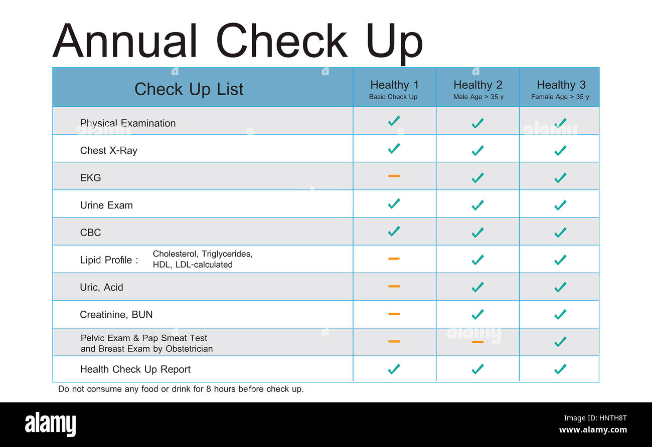 Annual Health Check Up Lifestyle Stock Photo - Alamy