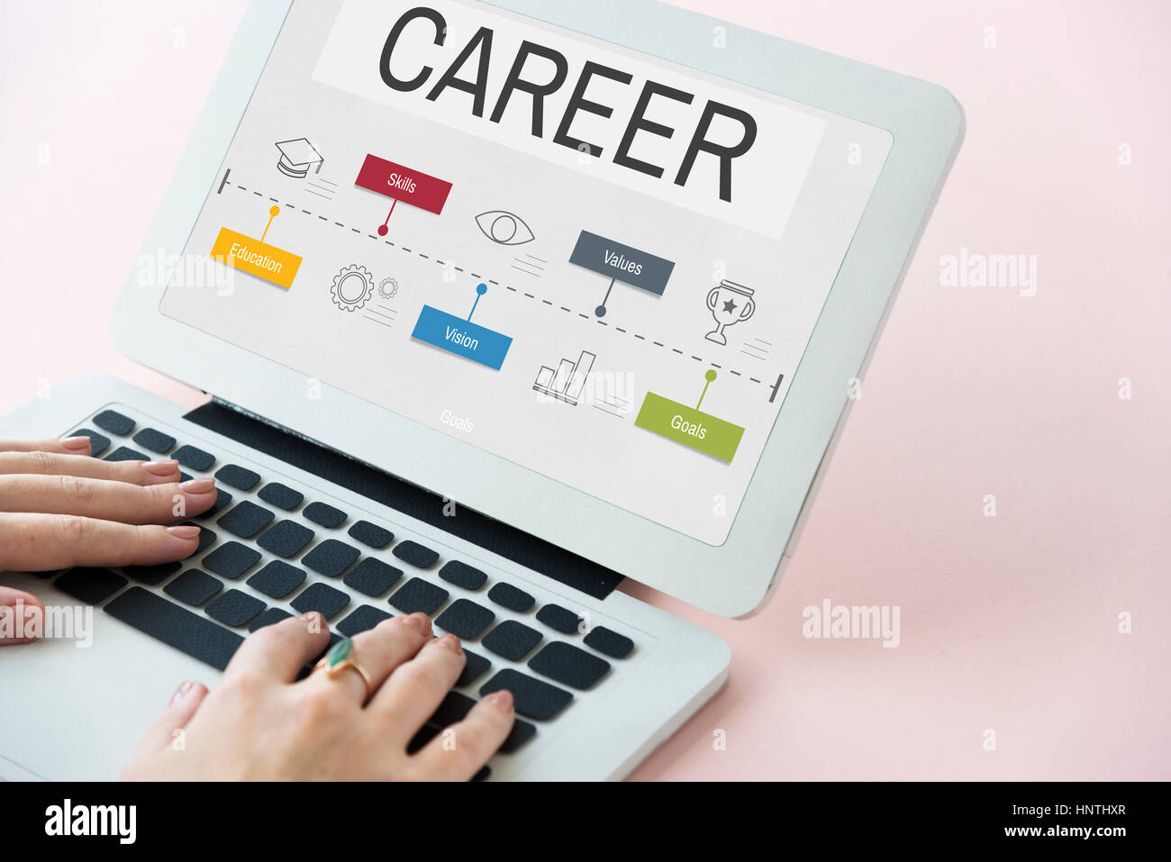 Risk assessment statistics hi-res stock photography and images - Alamy