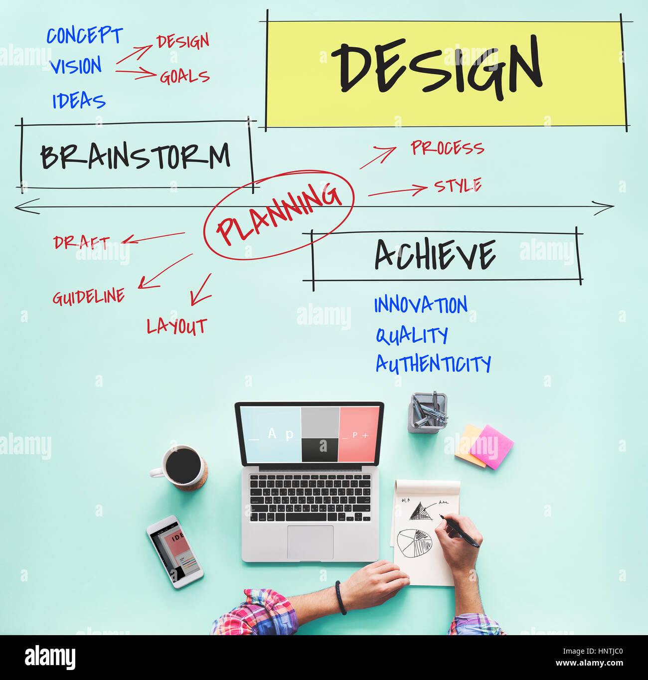 Achieve Design Inspire Fresh Ideas Stock Photo - Alamy