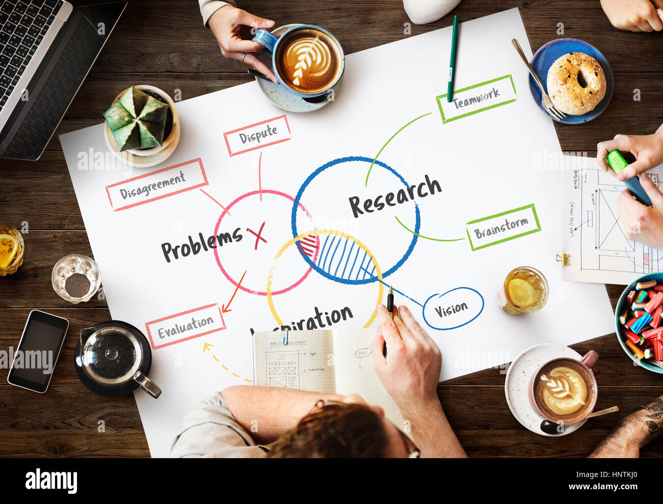 Inspiration Creative Ideas Brainstorming Concept Stock Photo - Alamy