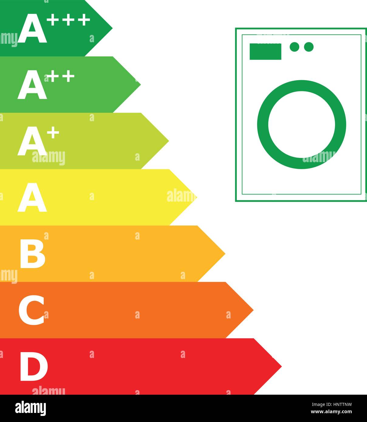 Energy efficiency rating and icon of washing machine, vector ...