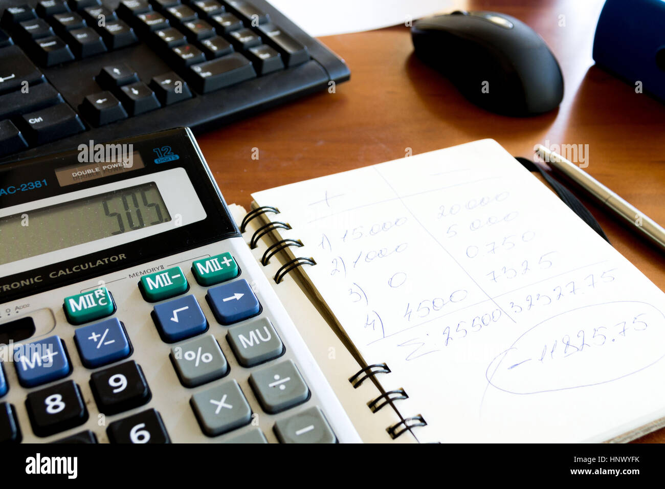 Accounting. Calculations. Calculations. Business Profit The calculation ...