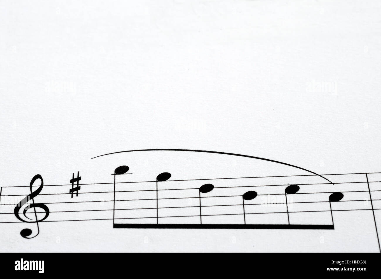 Music notes score background, piano score, close up Stock Photo - Alamy