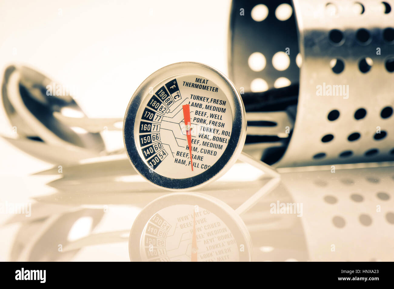 closeup meat thermometer scale isolated on white background, kitchen ...