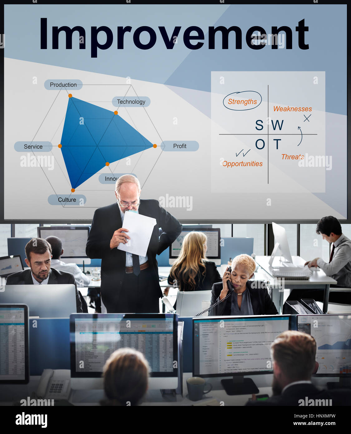Improvement Summary Business Venture Business Stock Photo - Alamy