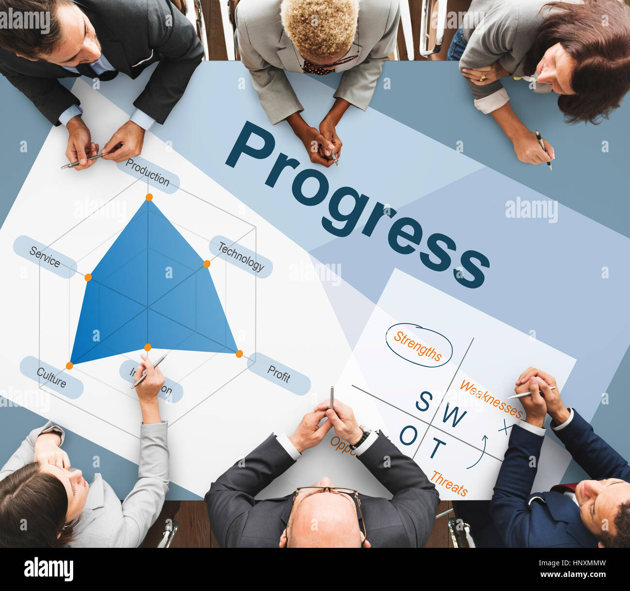 Management Progress Business Development Ideas Stock Photo - Alamy