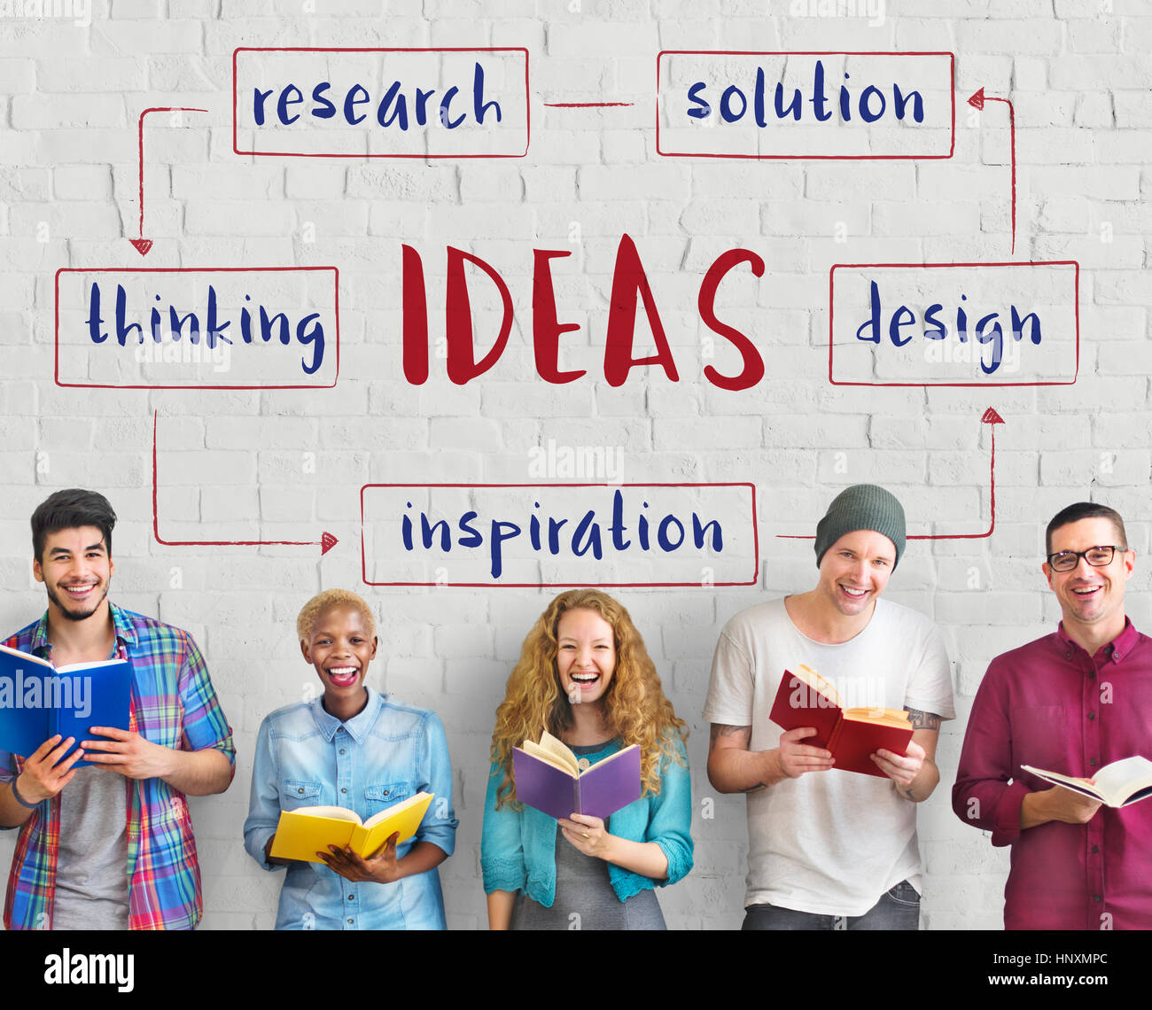 Startup business ideas plan hi-res stock photography and images - Alamy