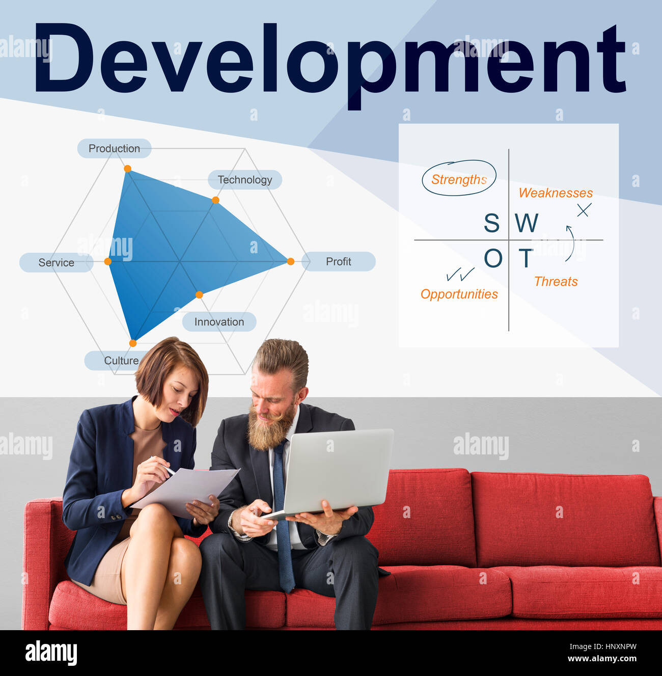 Development Market Expansion Opportunity Business Stock Photo - Alamy