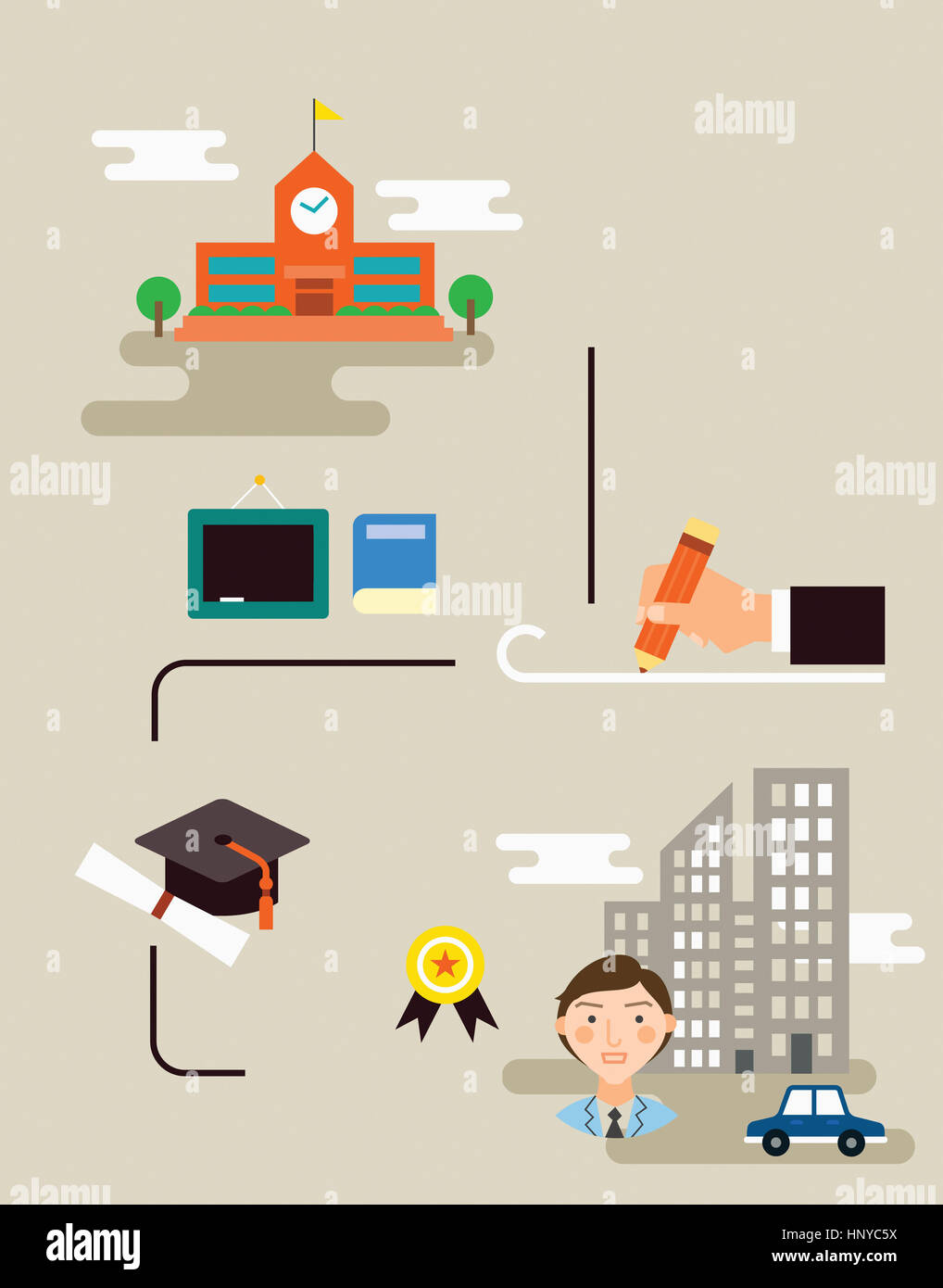 Process of school education Stock Photo - Alamy