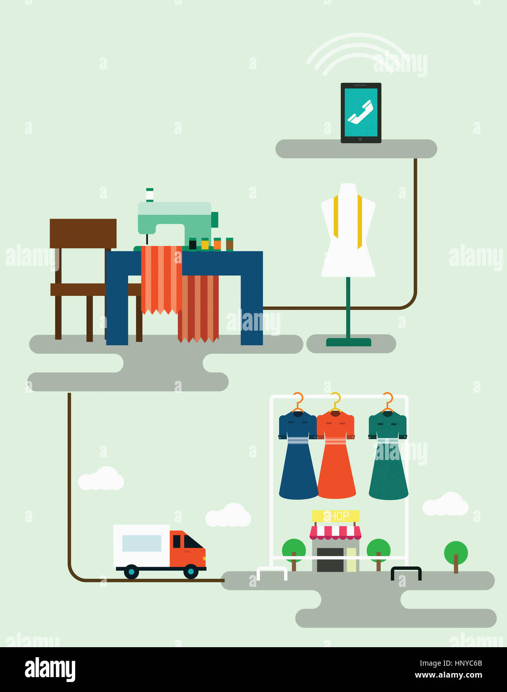 Process of fashion industry Stock Photo - Alamy