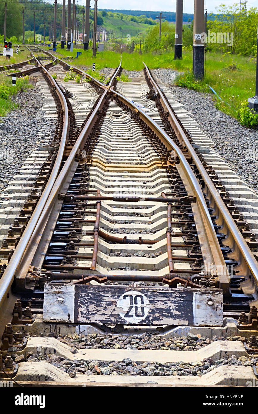 Old Narrow Railroad Tracks Stock Image Image Of Transport Free Images