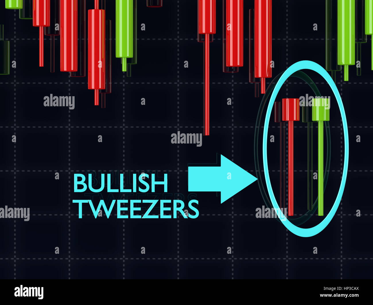 Bullish tweezers hi-res stock photography and images - Alamy