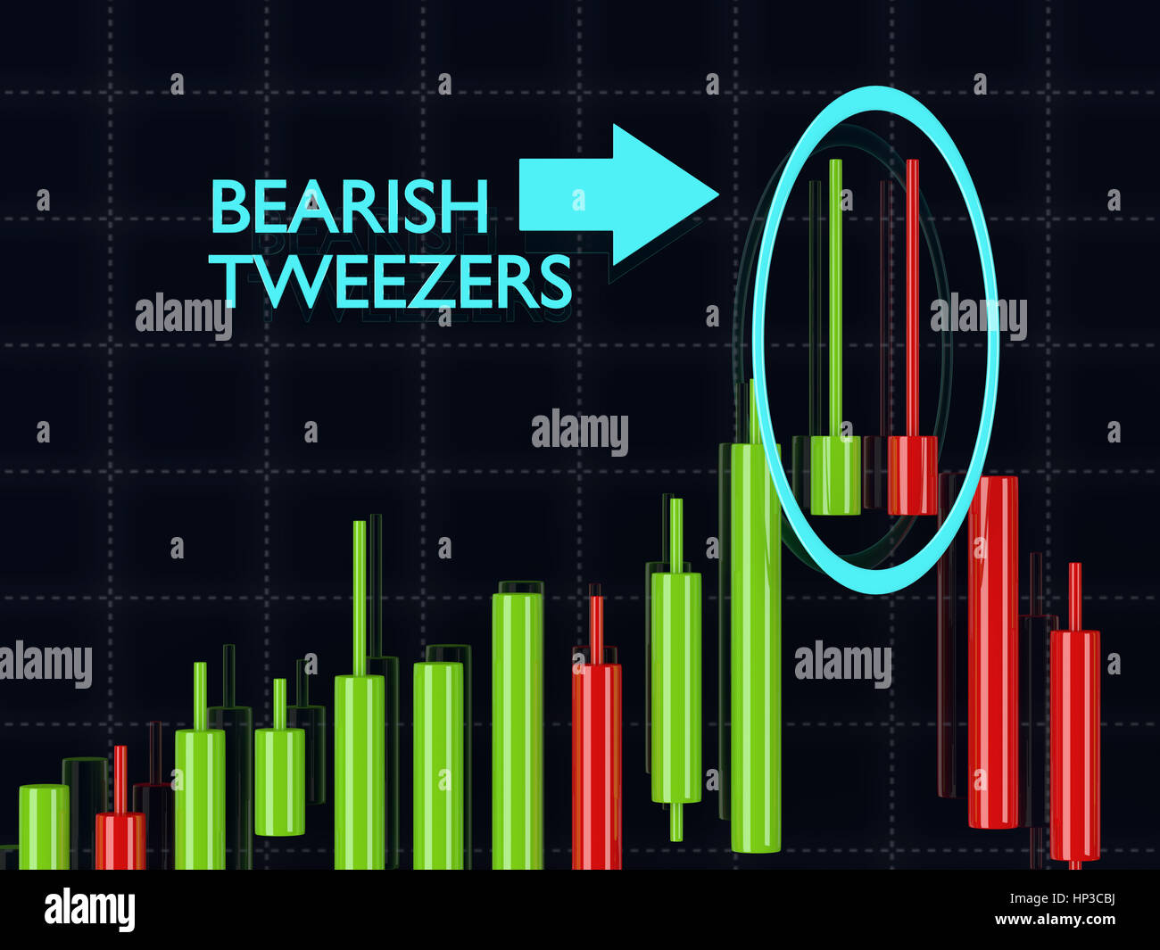 3d rendering of forex candlestick bearish tweezers pattern over dark ...