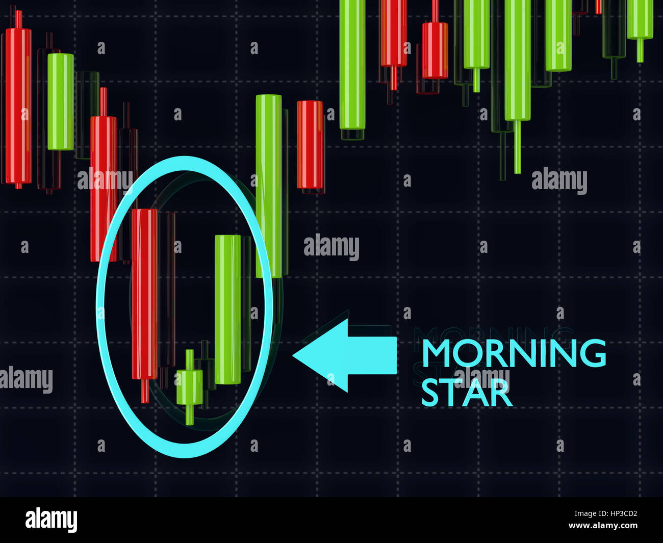 Star graph hi-res stock photography and images - Alamy