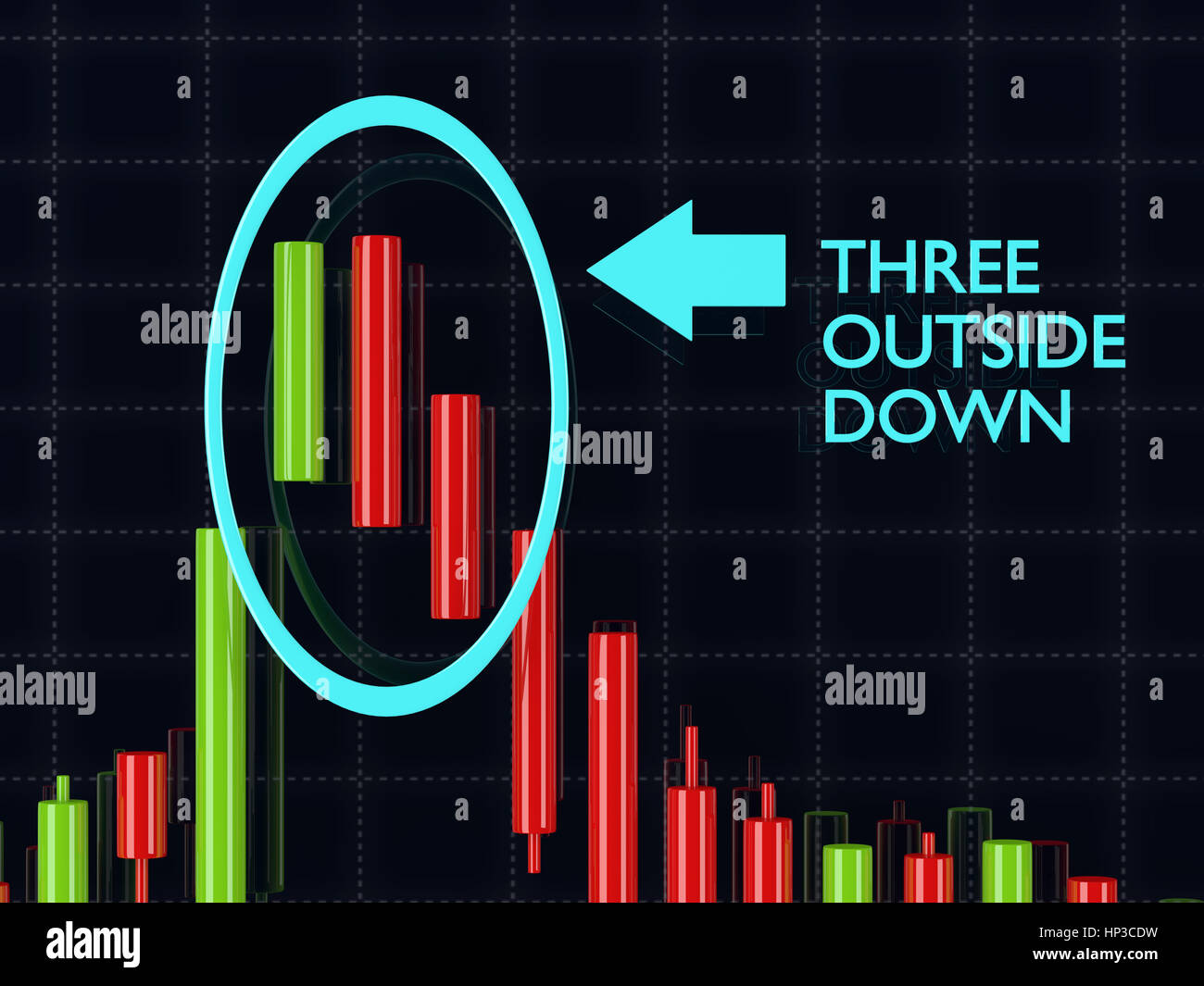 3d rendering of forex candlestick three outside down pattern over dark ...