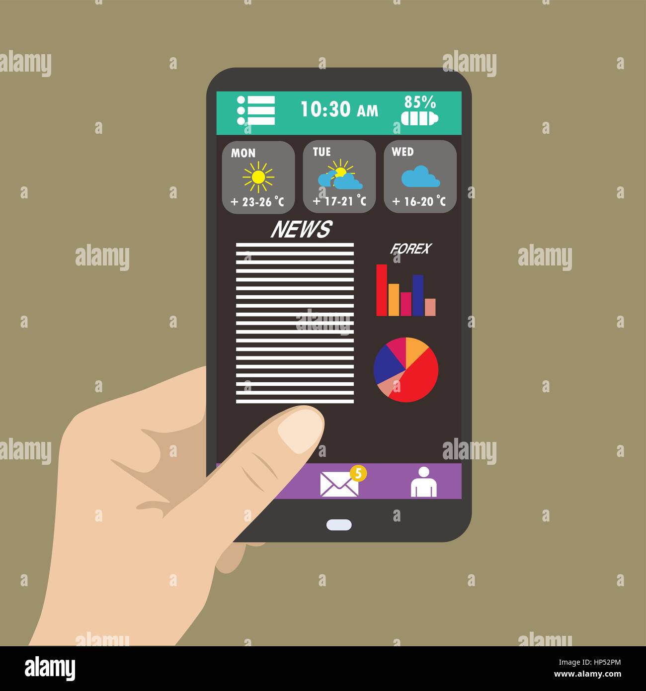 Weather charts Stock Vector Images - Alamy