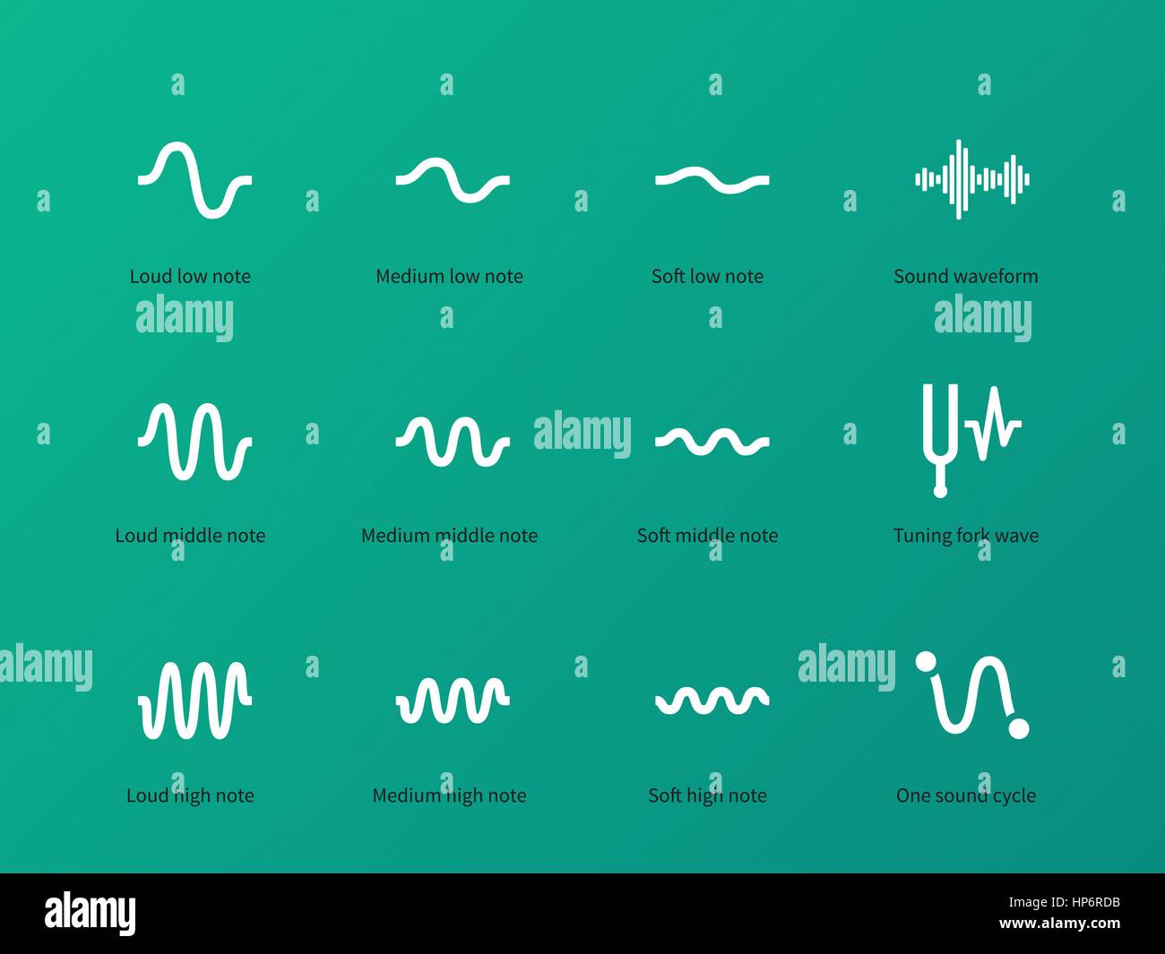 Sound wave graph Stock Vector Images - Alamy