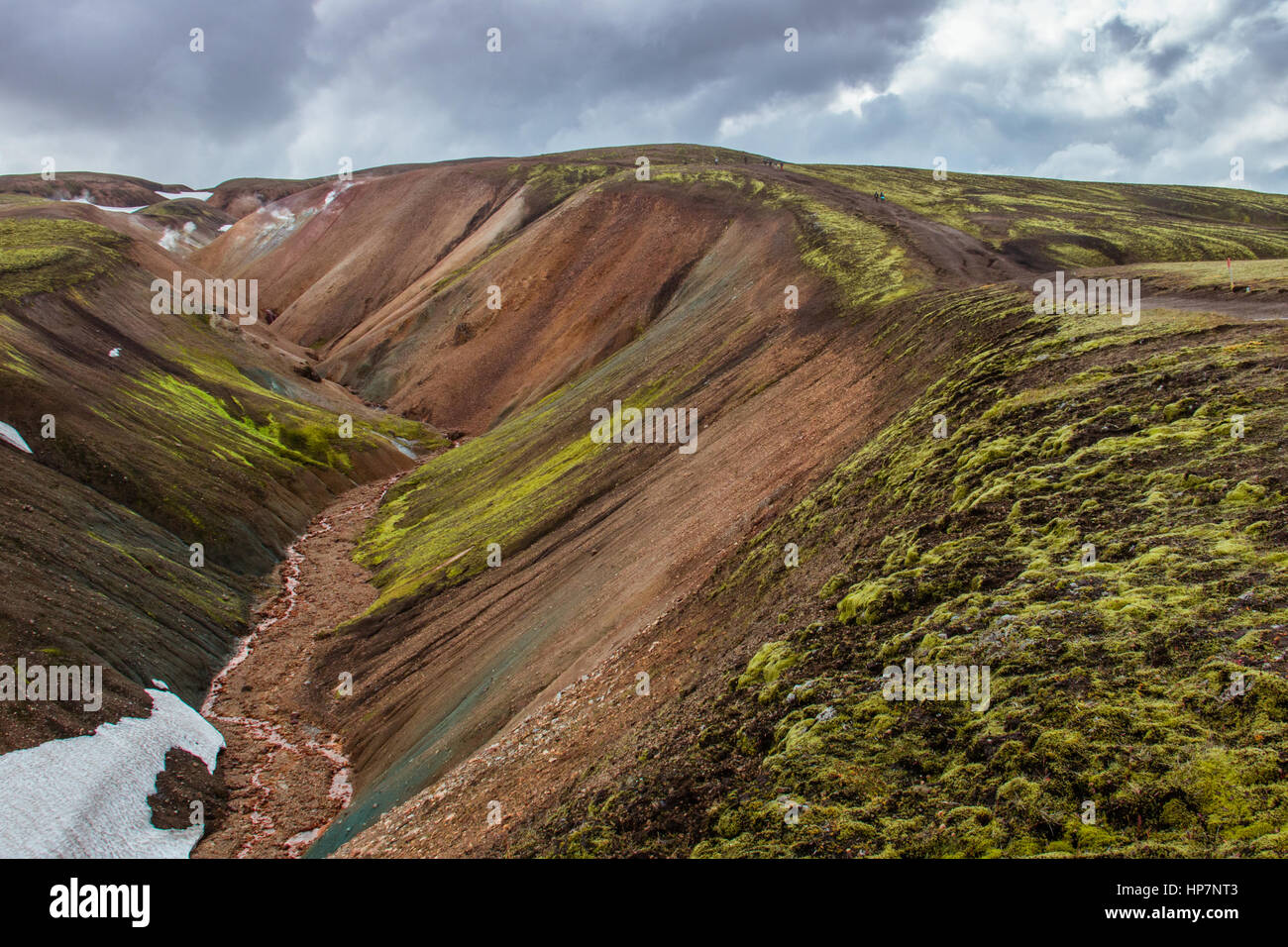 Laugavegur Trail, Landmannalauger, Iceland Stock Photo - Alamy