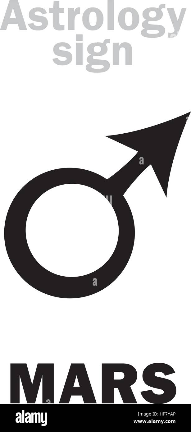 Astrology Alphabet: MARS, classic personal planet. Hieroglyphics ...