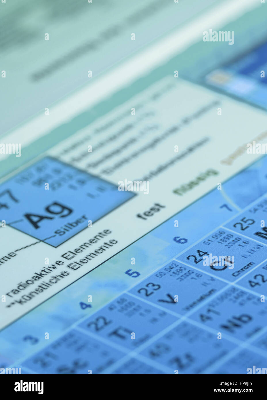 Periodensystem der chemischen Elemente, Detail Stock Photo - Alamy
