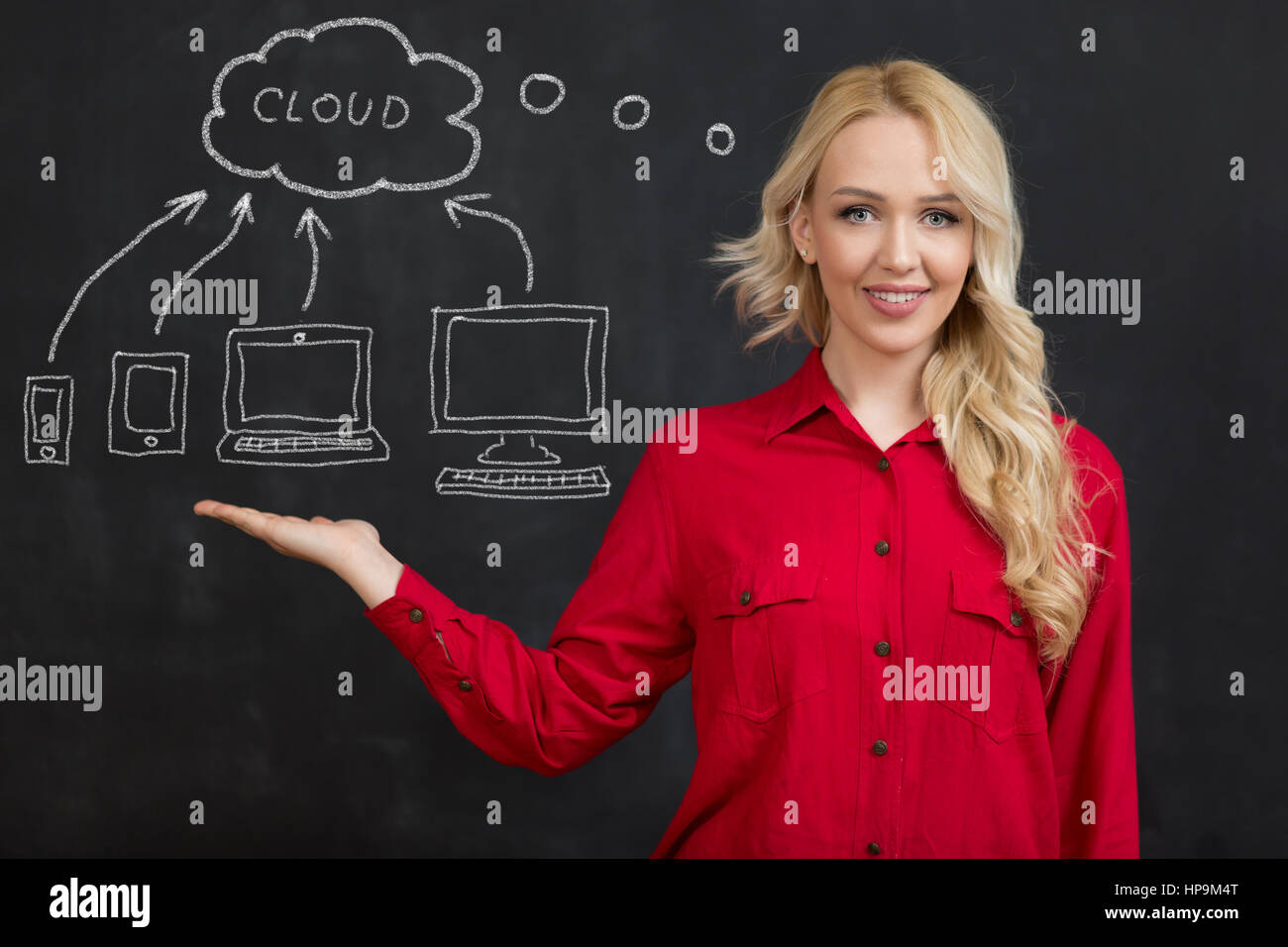Portrait of woman with cloud computing diagram on the chalkboard. Cloud ...