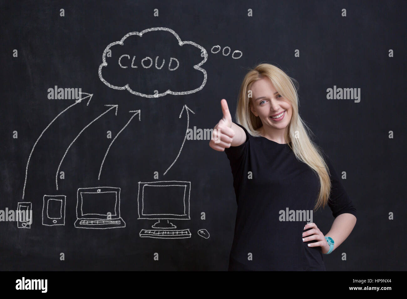 Portrait of woman with cloud computing diagram on the chalkboard. Cloud ...