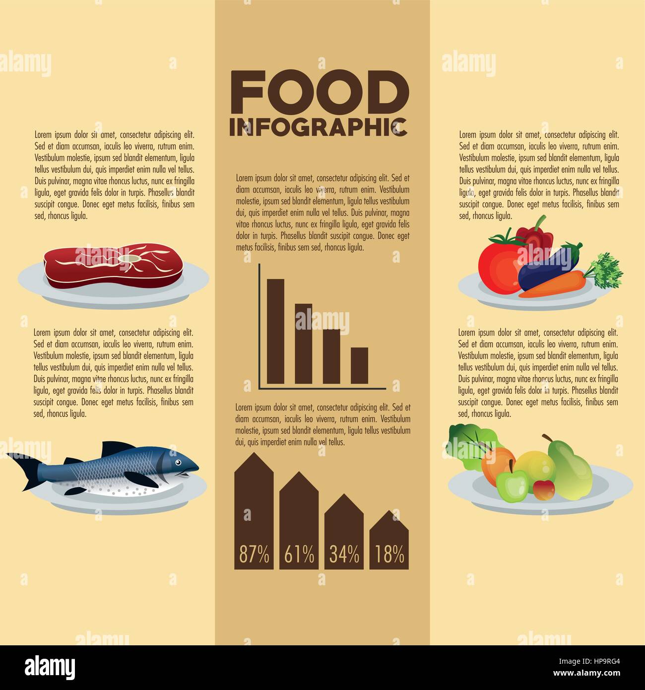 Food Infographic Art
