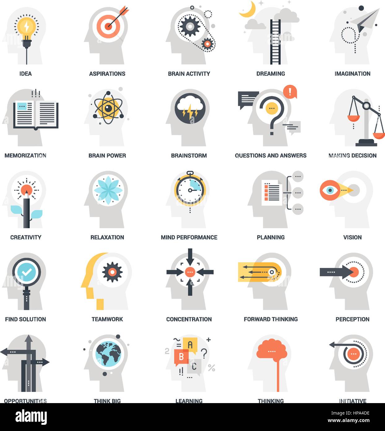 Thinking and brain process Stock Vector Image & Art - Alamy