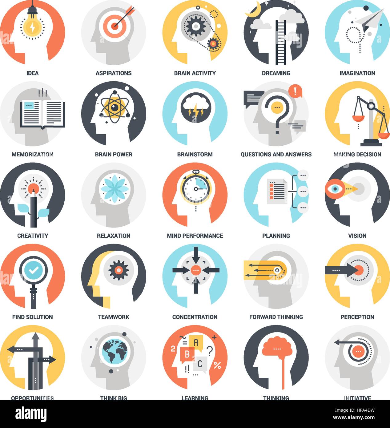 Thinking and brain process Stock Vector Image & Art - Alamy