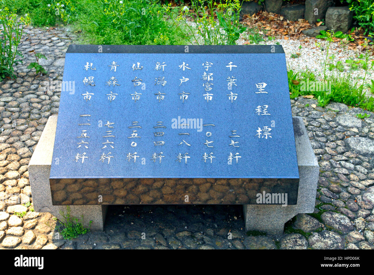 Information Stone Plate of Travel Distances to Major Cities in Japan at ...