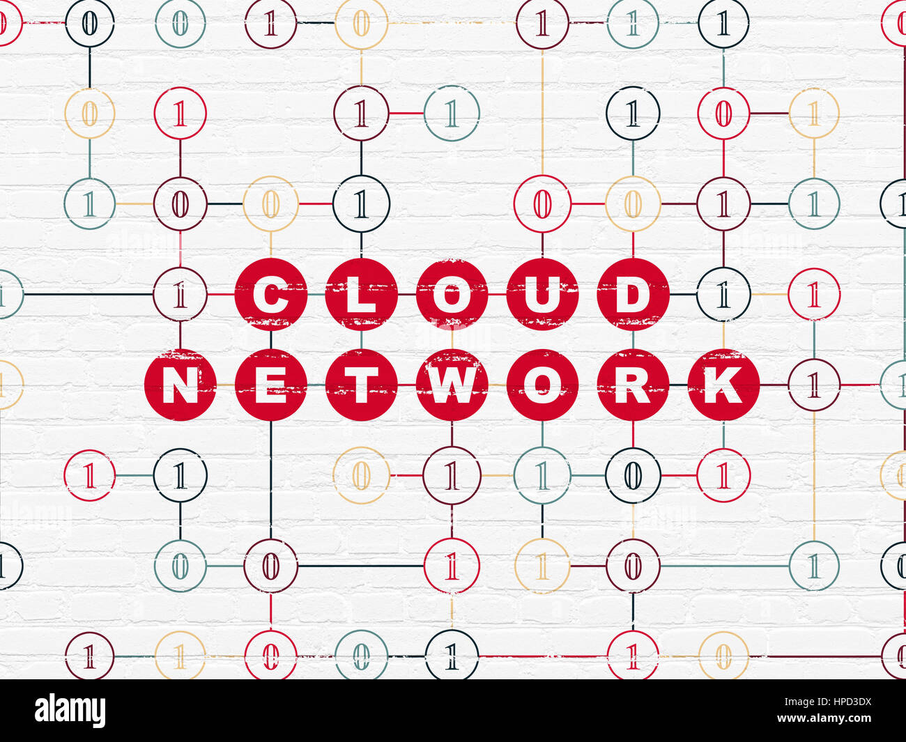 Cloud networking concept: Painted red text Cloud Network on White Brick ...