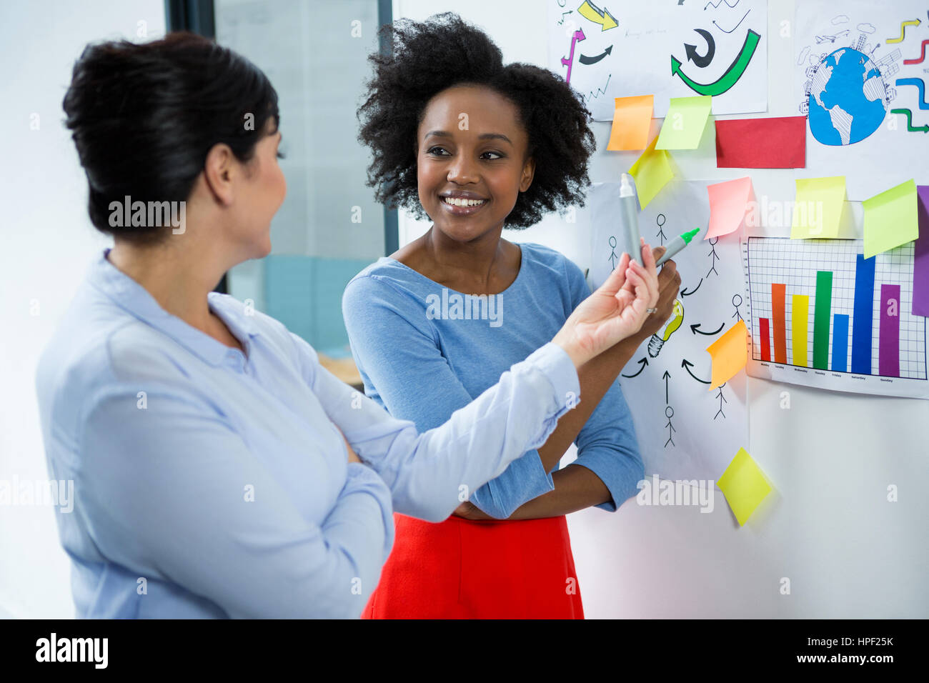 Woman write on white board hi-res stock photography and images - Alamy
