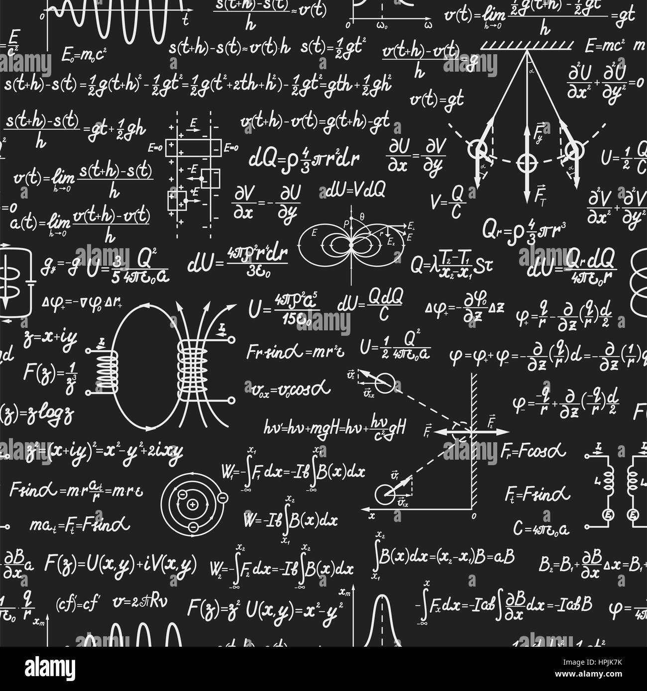 Equations on chalkboard Stock Vector Images - Alamy