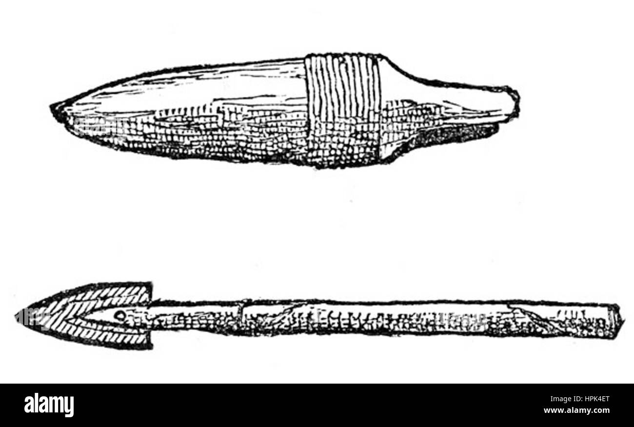 Native American Tools