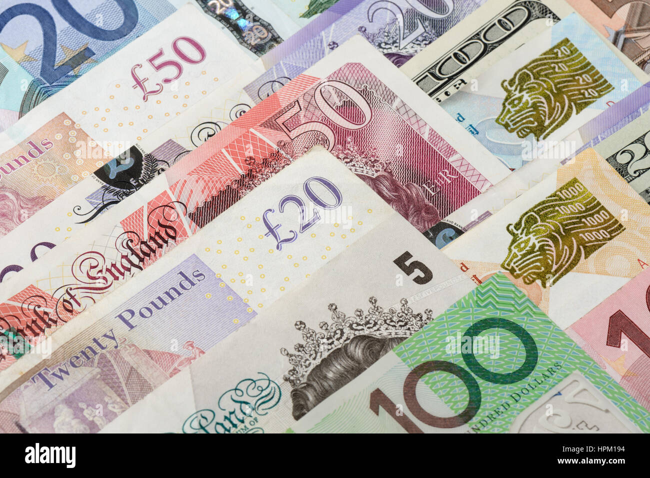 Value Of Different Currencies