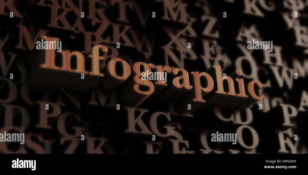 infographic - Wooden 3D rendered letters/message. Can be used for an ...